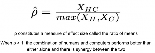 Generative AI and Collective Intelligence | MIT Center for Collective ...